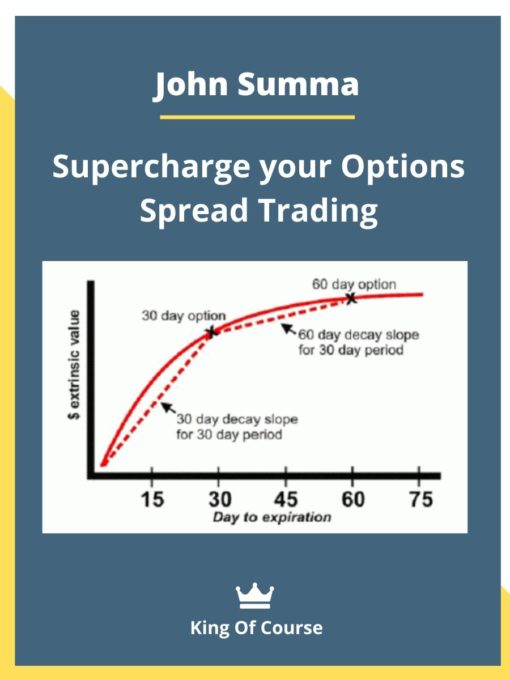 John Summa – Supercharge your Options Spread Trading | LOADCOURSE ...
