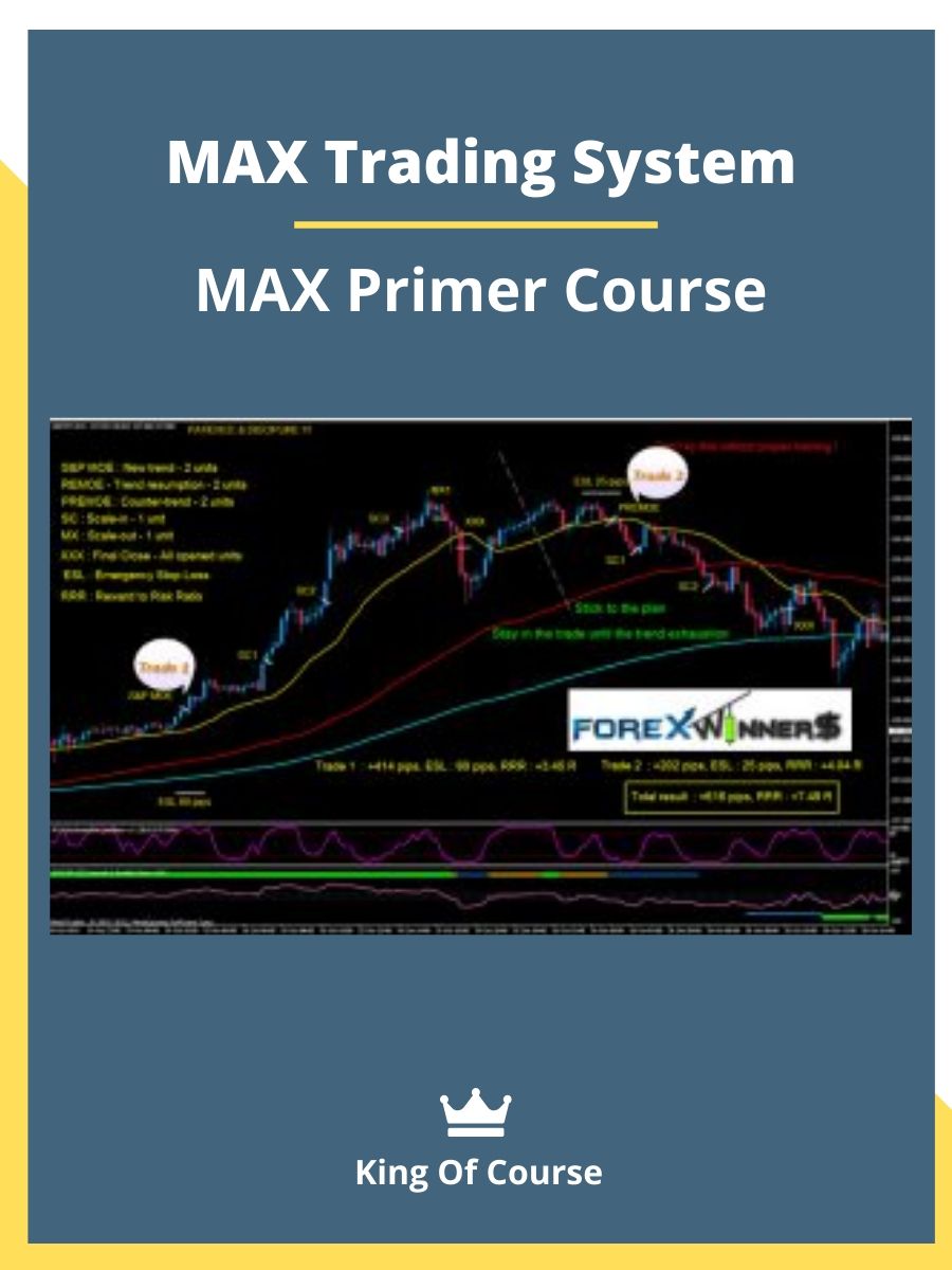 MAX Trading System – MAX Primer Course | LOADCOURSE - Best Discount ...