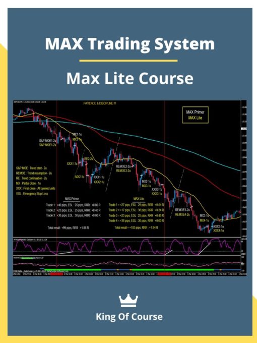 MAX Trading System – Max Lite Course | LOADCOURSE - Best Discount ...