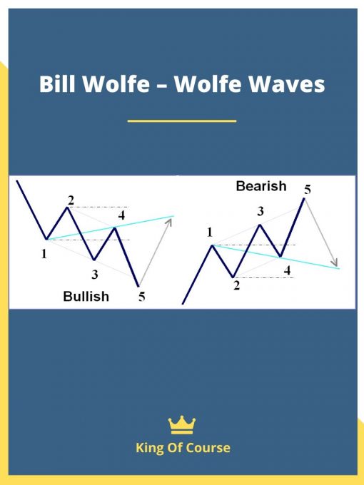 Bill Wolfe – Wolfe Waves | LOADCOURSE - Best Discount Trading ...