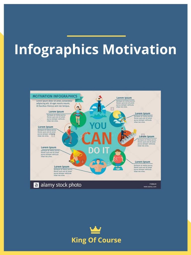 Infographics Motivation | LOADCOURSE - Best Discount Trading ...