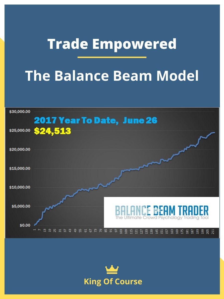 Trade Empowered – The Balance Beam Model | LOADCOURSE - Best Discount ...