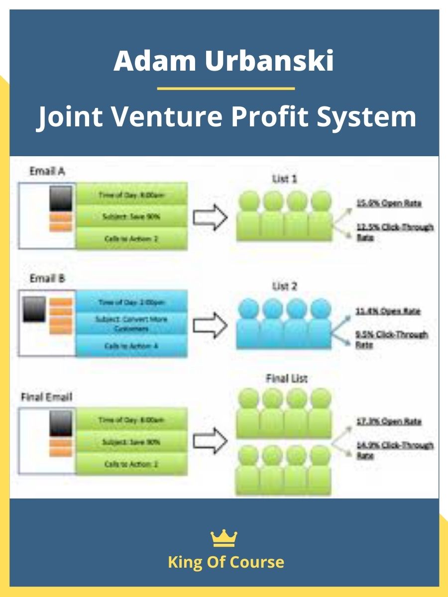 Adam Urbanski – Joint Venture Profit System | LOADCOURSE - Best ...