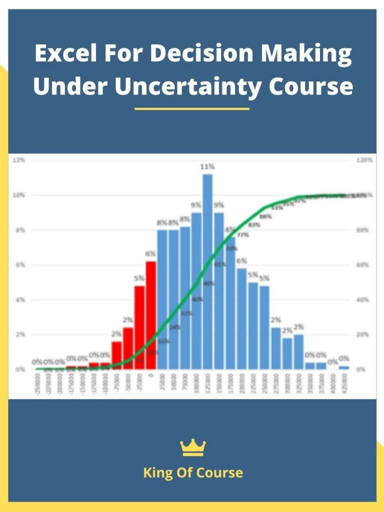 Excel For Decision Making Under Uncertainty Course | LOADCOURSE - Best ...
