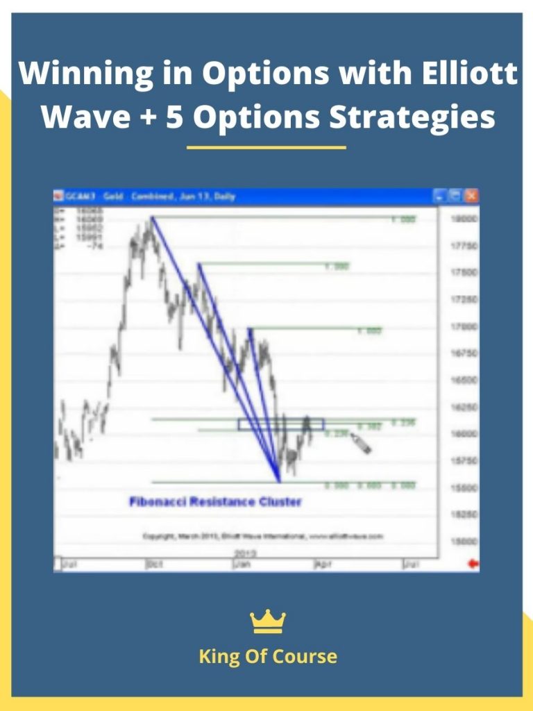 Winning in Options with Elliott Wave + 5 Options Strategies ...