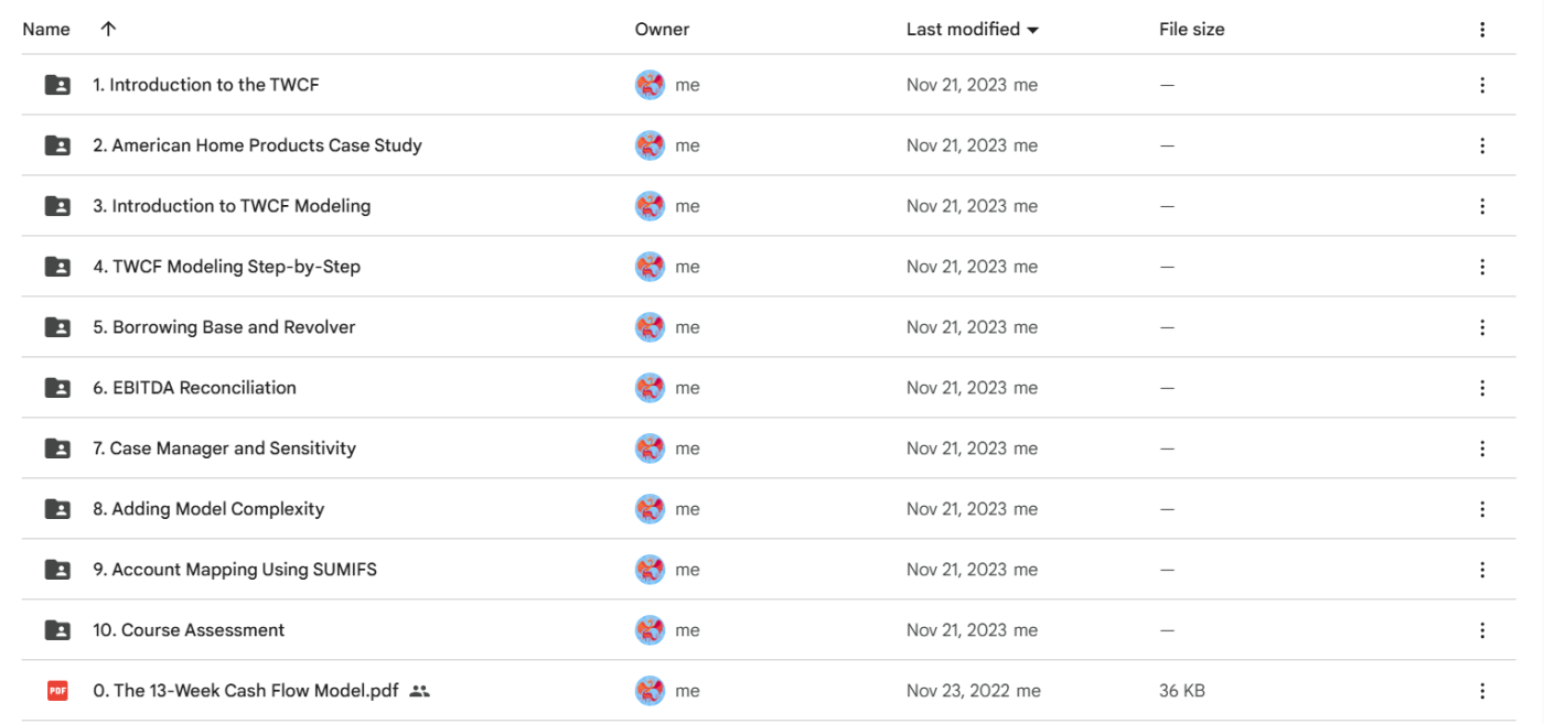 Matan Feldman - Wall Street Prep – The 13-Week Cash Flow Model ...