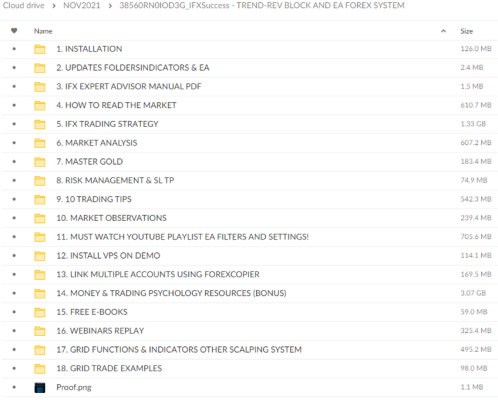 IFXSuccess – TREND/REV BLOCK AND EA FOREX SYSTEM (No MT4 Indicator) | LOADCOURSE - Best Discount ...