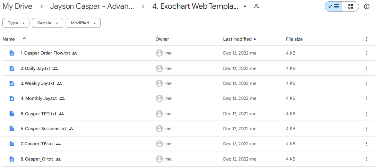 Jayson Casper – Advance Trading Course 2023 | LOADCOURSE - Best Discount Trading & Marketing Courses