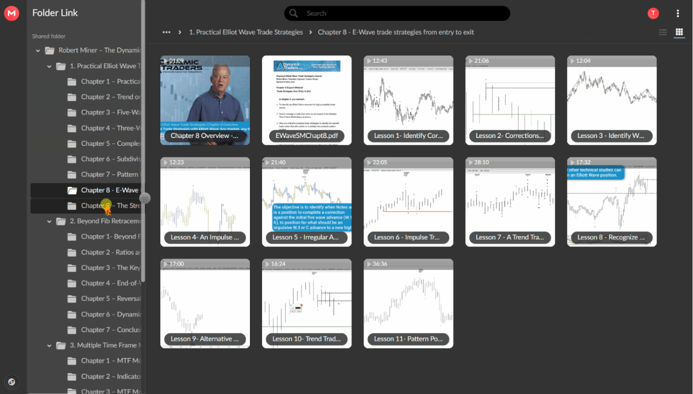 Robert Miner – The Dynamic Trading Master Course | LOADCOURSE - Best ...