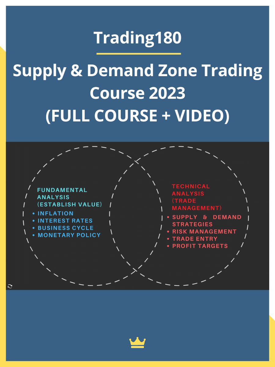 Trading180 – Supply & Demand Zone Trading Course 2023 (FULL COURSE ...