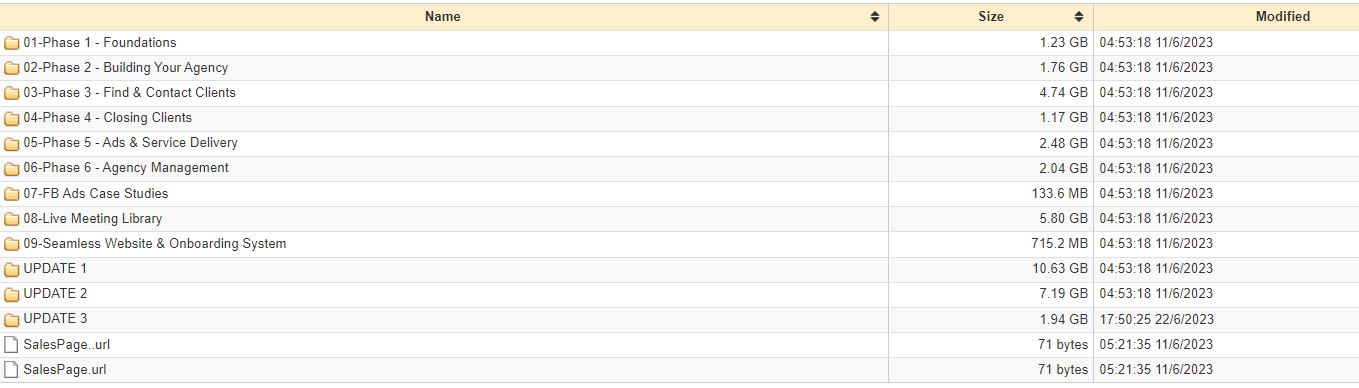 Sander Stage – The SMMAcademy | LOADCOURSE - Best Discount Trading ...