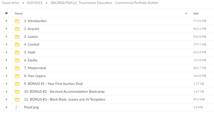 Touchstone Education – Commercial Portfolio Builder Online | LOADCOURSE - Best Discount Trading ...