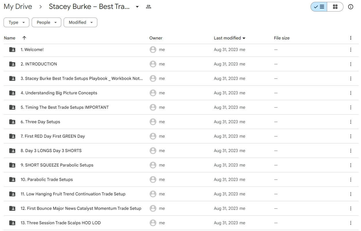 Stacey Burke Trading – Best Trading Setups Playbook | LOADCOURSE - Best ...