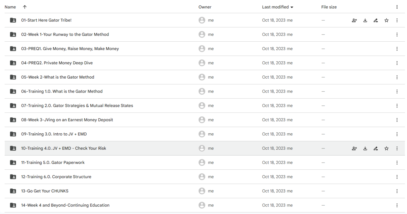 Pace Morby – Gator Method | LOADCOURSE - Best Discount Trading ...