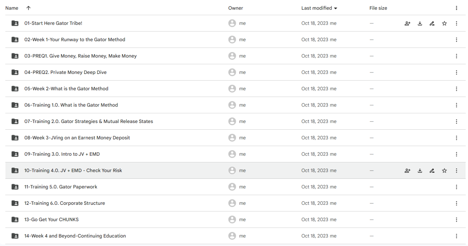 Pace Morby – Gator Method | LOADCOURSE - Best Discount Trading ...