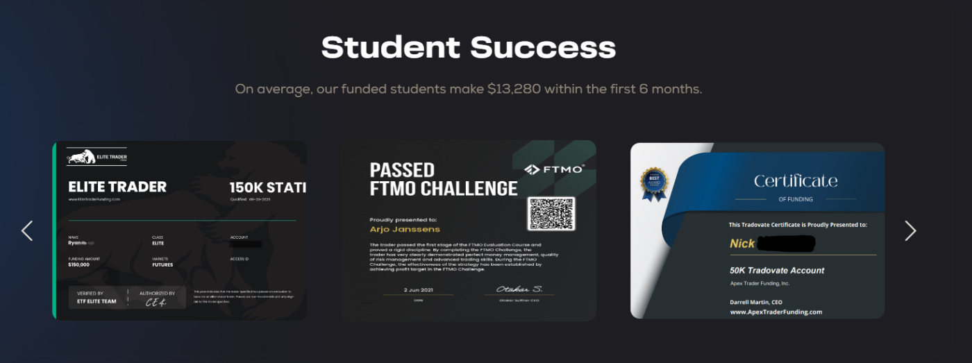 Arjoio’s MMT Essential Package | LOADCOURSE - Best Discount Trading ...