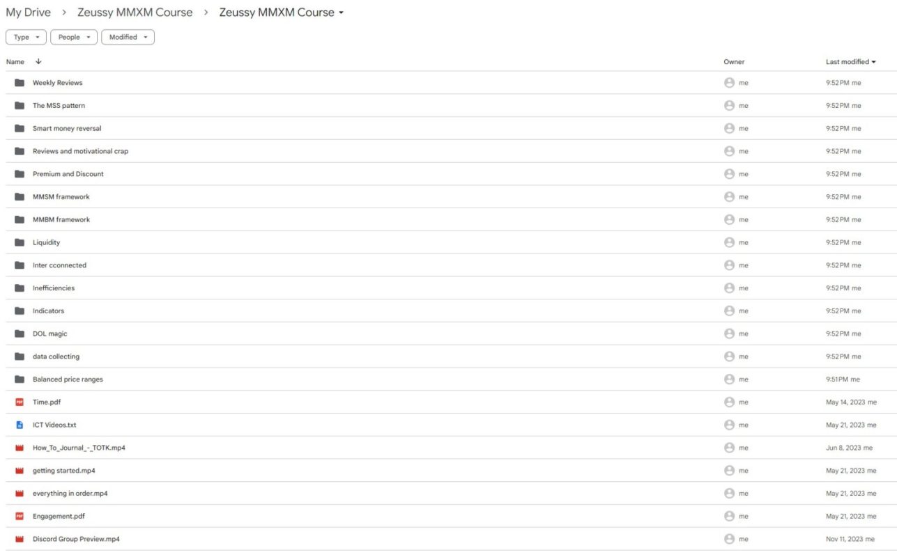 Zeussy MMXM Course 2023 | LOADCOURSE - Best Discount Trading ...