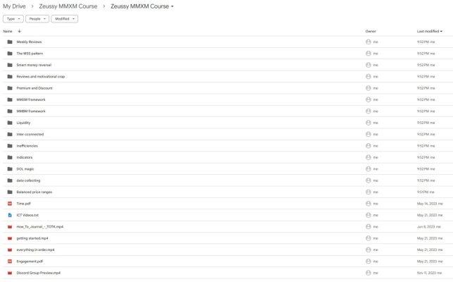 Zeussy MMXM Course 2023 | LOADCOURSE - Best Discount Trading ...