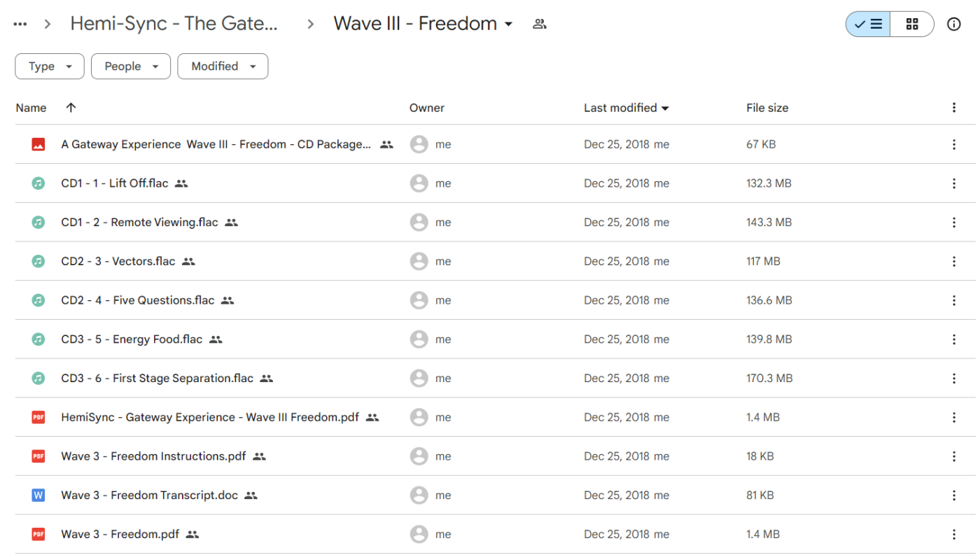 Hemi-Sync – The Gateway Experience (Full 7 Levels) | LOADCOURSE - Best Discount Trading ...