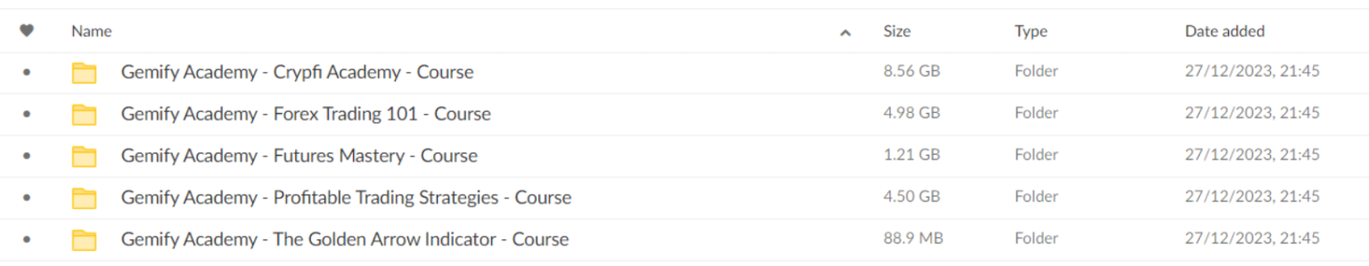 Gemify Academy – Master Bundle | LOADCOURSE - Best Discount Trading & Marketing Courses