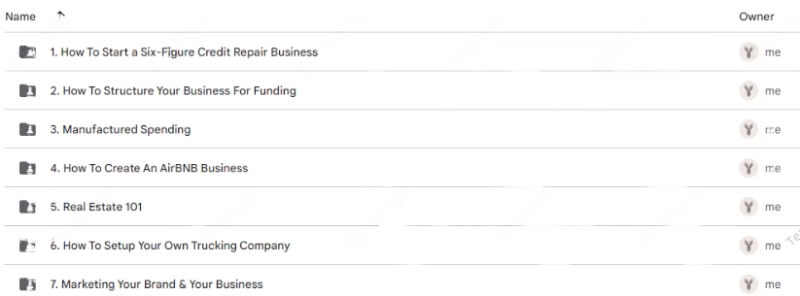 Herman Dolce - Bella Sloan Academy - The Course 2023 | LOADCOURSE ...