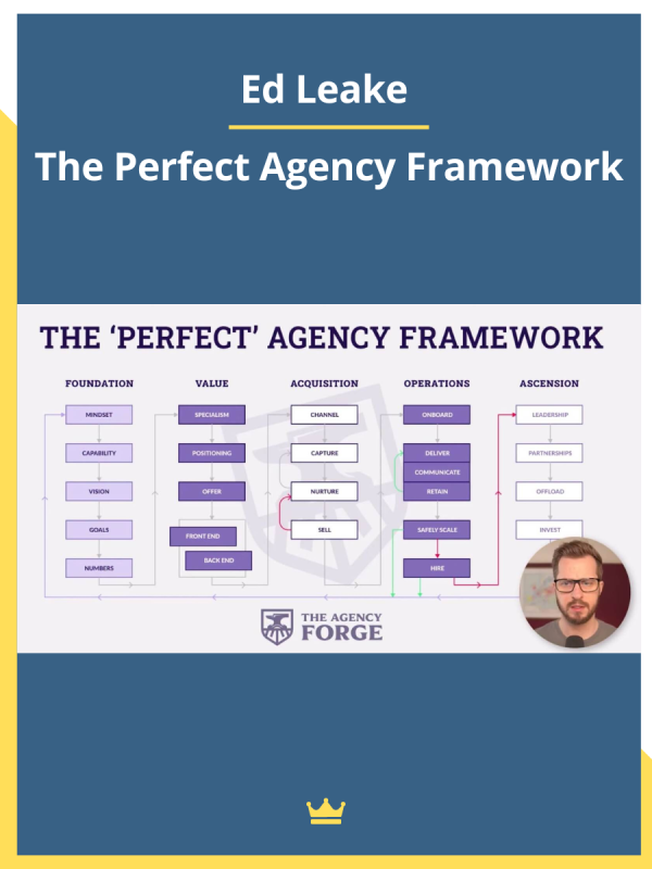 Ed Leake – The Perfect Agency Framework | LOADCOURSE - Best Discount ...