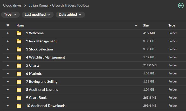 Julian Komar – Growth Traders Toolbox | LOADCOURSE - Best Discount ...
