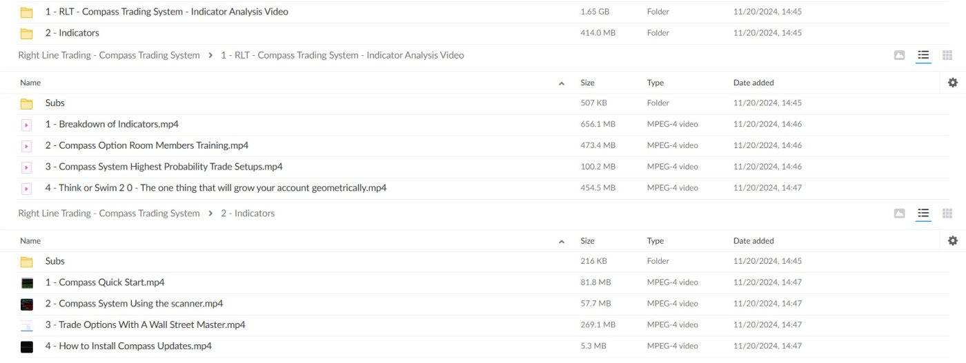 Right Line Trading – Compass Trading System | LOADCOURSE - Best ...