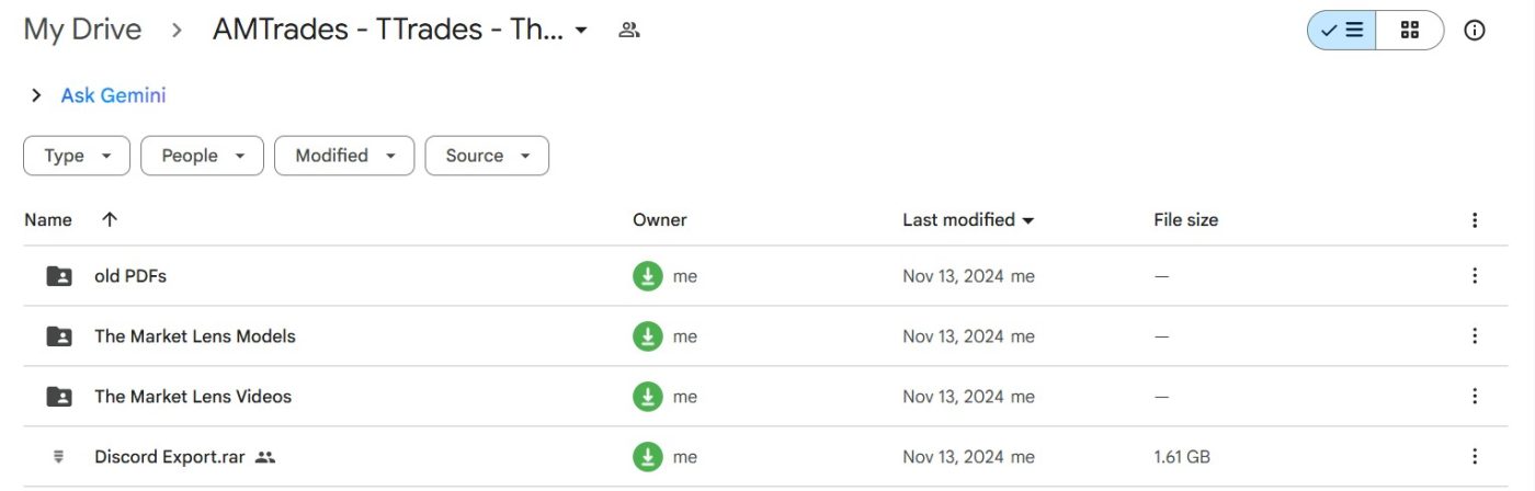 AMTrades – TTrades – The Market Lens | LOADCOURSE - Best Discount ...